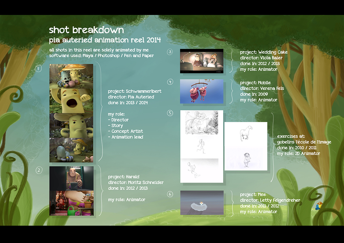 shot breakdown | pia auteried